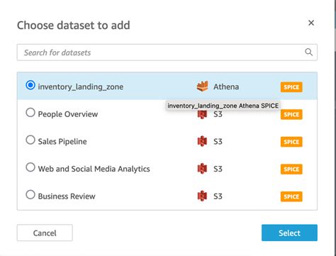 利用 Amazon Glue、amazon Kinesis Data Streams、amazon Dynamodb 和 Amazon Quicksight 的零售无服务器运营数据湖