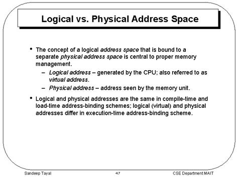 4 Memory Management Background Logical Versus Physical Address