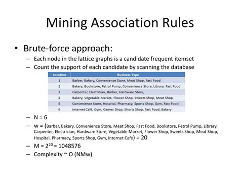 Association Rule Mining In Data Mining Pptx