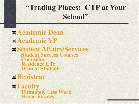 Ppt The College Transition Program Ctp Powerpoint Presentation