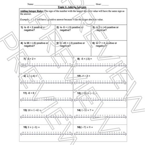Integer And Rational Number Guided Notes By Infinite Math Tpt