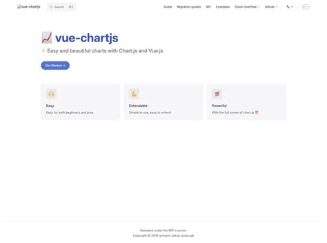 Vue Vite Vue Templates