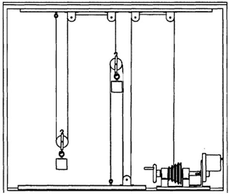 Particle Kinematics Problem Derive The Velocities Chegg
