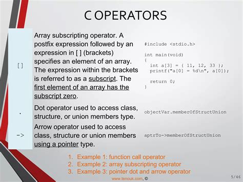 C Operator And Expression Ppt