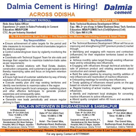 Hiring Opportunities Ritesh Kumar