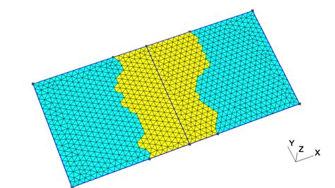 lesson 6 mesh generation with gmsh part 2 refinement and advanced techniques