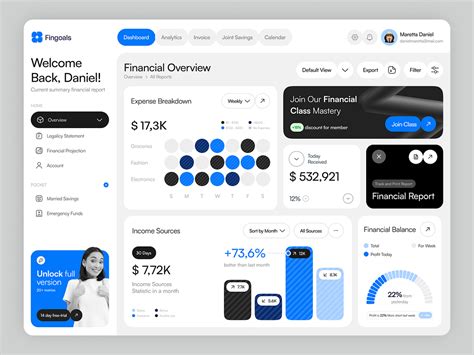 Fingoals Track Your Finances Smarter In 2025 Dashboard Design