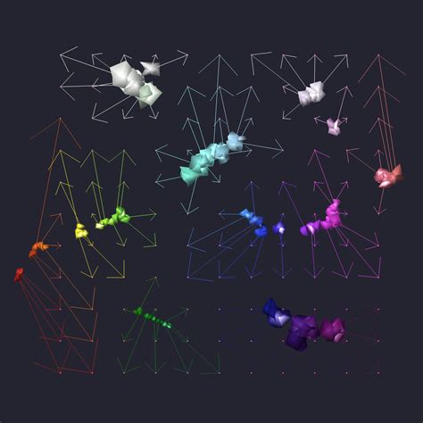 Github Dantaeyounggrasshopperarsenal Rhinograsshopper Components