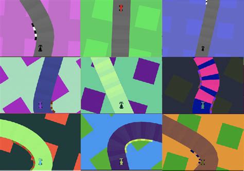 Figure 2 From Meta Adaptation Using Importance Weighted Demonstrations Semantic Scholar