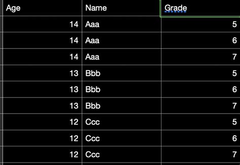 Pandas Python Dataframe Add Row By Array In Column Stack Overflow