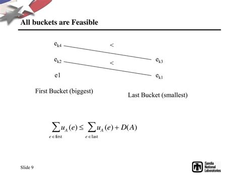 Ppt Reconnect ‘04 Lp Based Approximation Algorithms Powerpoint