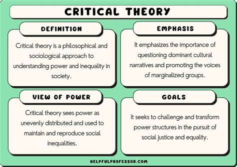 10 Critical Theory Examples 2025 10 Critical Theory Examples 2025