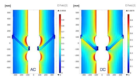 Do Electrostatic Simulation Using Comsol Multiphysics By Umarhashmi797 Fiverr