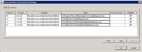 Coldfusionexe Vs Javaexe Stack Overflow