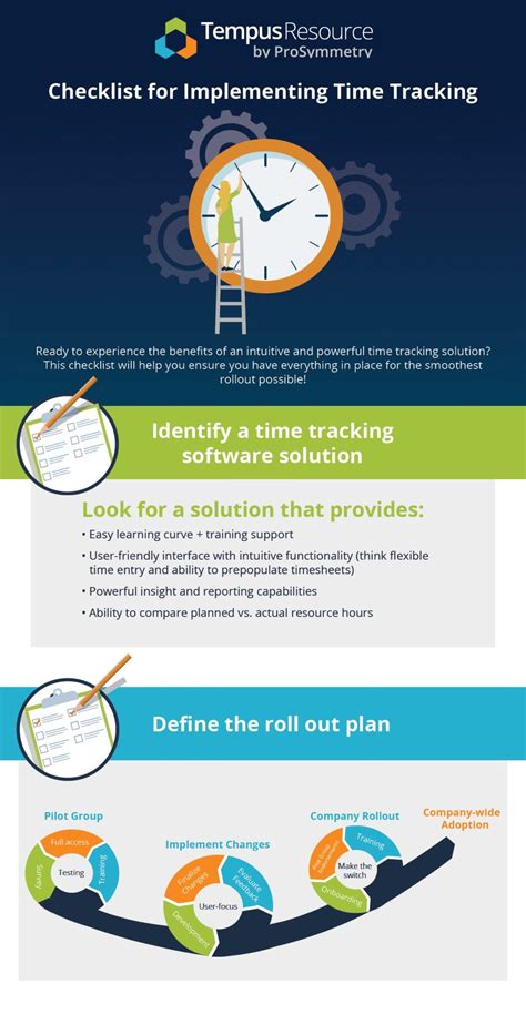 Checklist For Implementing Time Tracking Tempus Resource