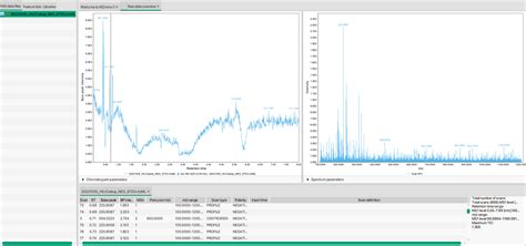 unable to load waters raw file · issue 947 · mzmine mzmine · github