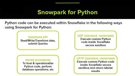 Demystifying Snowpark Rsnowflake
