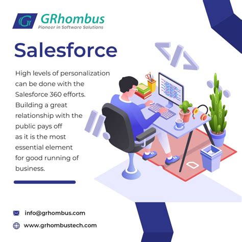 Salesforcecrm Businessgrowth Customerrelationship Grhombustechnologies Grhombus