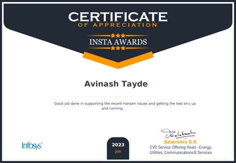 Avinash Tayde On Linkedin Recognition Hardworkpaysoff Teamwork
