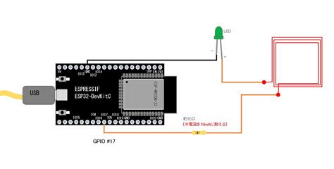 Esp32 の Gpio から 疑似的に 日本標準電波 Jjy を出してみる実験、第1弾 Mgo Tec電子工作