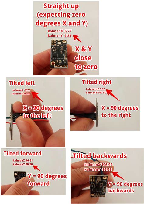 Sensors Why Does One Imu Axis Influence Another Robotics Stack