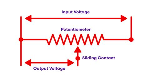 Linear Potentiometer Circuit Diagram