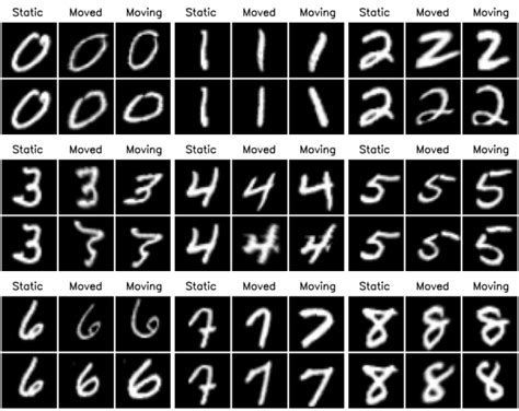 基于深度学习的2d和3d仿射变换配准 Csdn博客