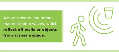 The Importance Of Motion Detectors Lloyd Security