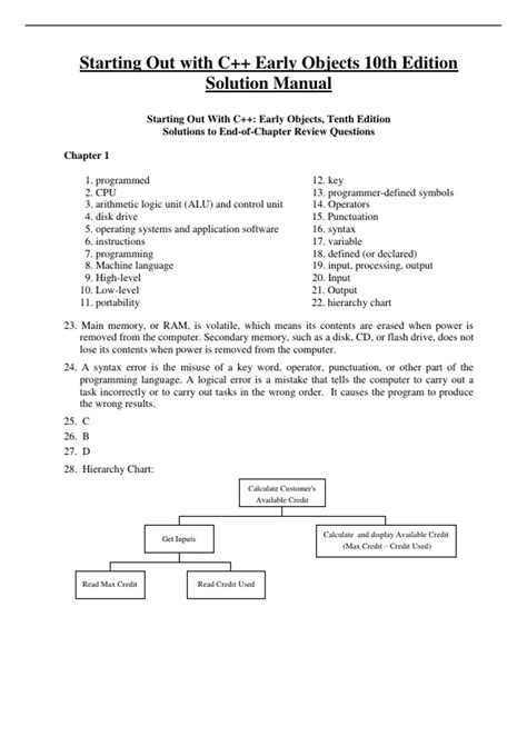 Complete Solution Manual Starting Out With C Early Objects 10th