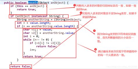 Java中值比较的底层代码学习java中的一些底层代码熟知 Csdn博客
