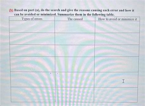 Solved A There Are Three Types Of Errors In Measuring