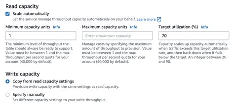 アップデート Amazon Keyspaces For Apache Cassandra が Ga されました Developersio