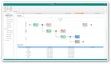 Case Manager Caseboard