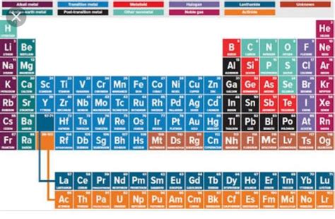 Sindh Board Maths Added A New Photo Sindh Board Maths