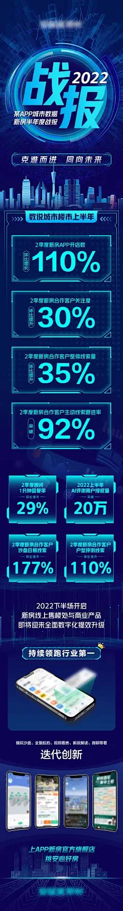参考活动 长图图片大全 参考活动 长图高清好看的图片 花瓣名字长就不会有可爱的人跟着读的画板