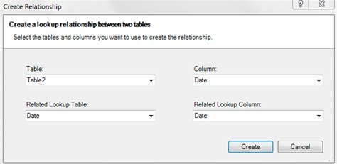 Create A Separate Related Time Table For Time Intelligent Functions In PowerPivot Kasper On BI