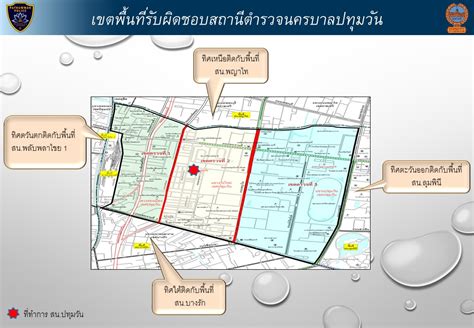 02 อำนาจหน้าที่และพื้นที่ที่รับชอบ นโยบายผู้บัญชาการตำรวจแห่งชาติและยุทธศาสตร์สำนักงานตำรวจ