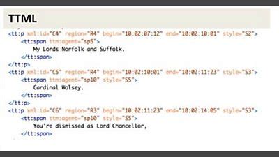 How Do I Create Subtitles Academy Guides