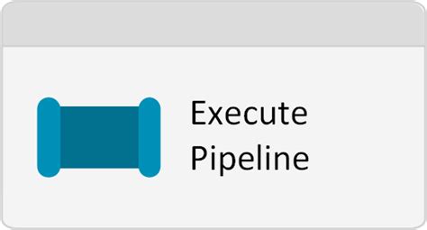 Creating A Simple Staged Metadata Driven Processing Framework For Azure