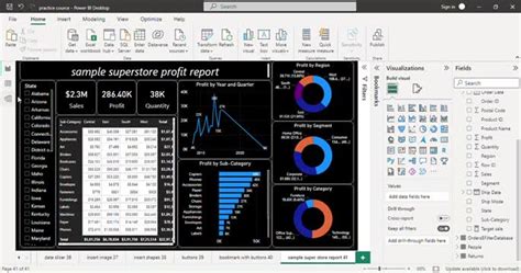 Shraddha Thakur On Linkedin Newreportgeneratedthroughvisuals