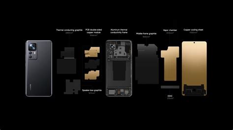 Simak Ini Spesifikasi Dan Fitur Xiaomi T Yang Segera Rilis Di Indonesia