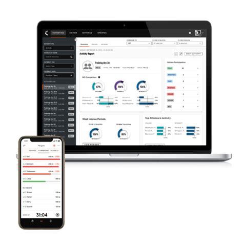 Catapult Vector Core Performance Analysis Catapult