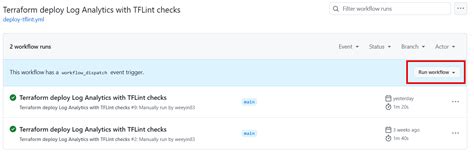 Enhancing Terraform Deployments With Tflint In Github Actions