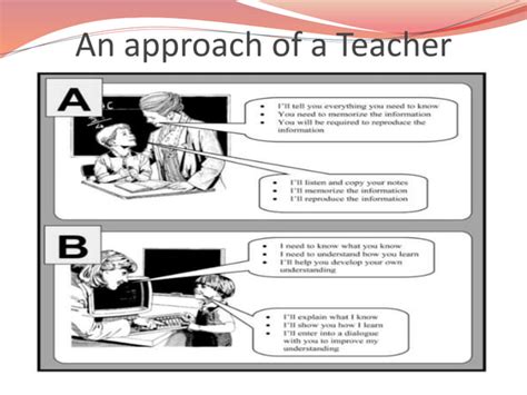 Constructivism In The Classroom Pptx Primary Education Education