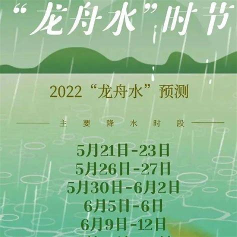 【提醒】“龙舟水”即将来袭，请做好防御强降水天气防疫