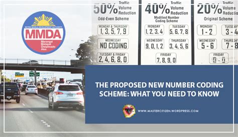 The Proposed New Number Coding Scheme What You Need To Know