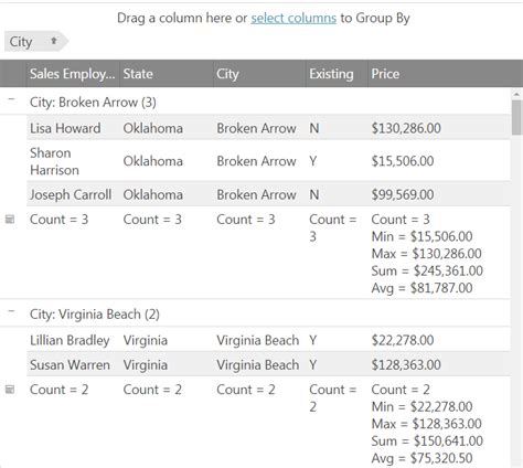 Groupby Summaries Feature Overview Iggrid Ignite Ui™ Help