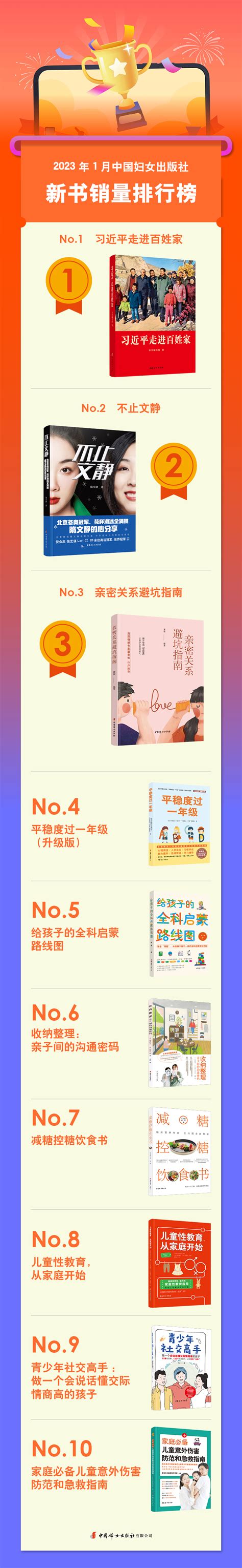 2023年1月新书排行榜Top10 中国妇女出版社
