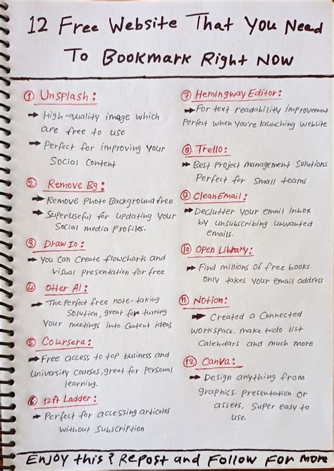 Aman Tripathi ️ On Linkedin 12 Free Websites That Will Make Working