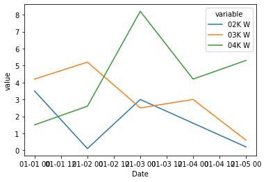 Python Plot Many Time Series Columns In One Graph Stack Overflow